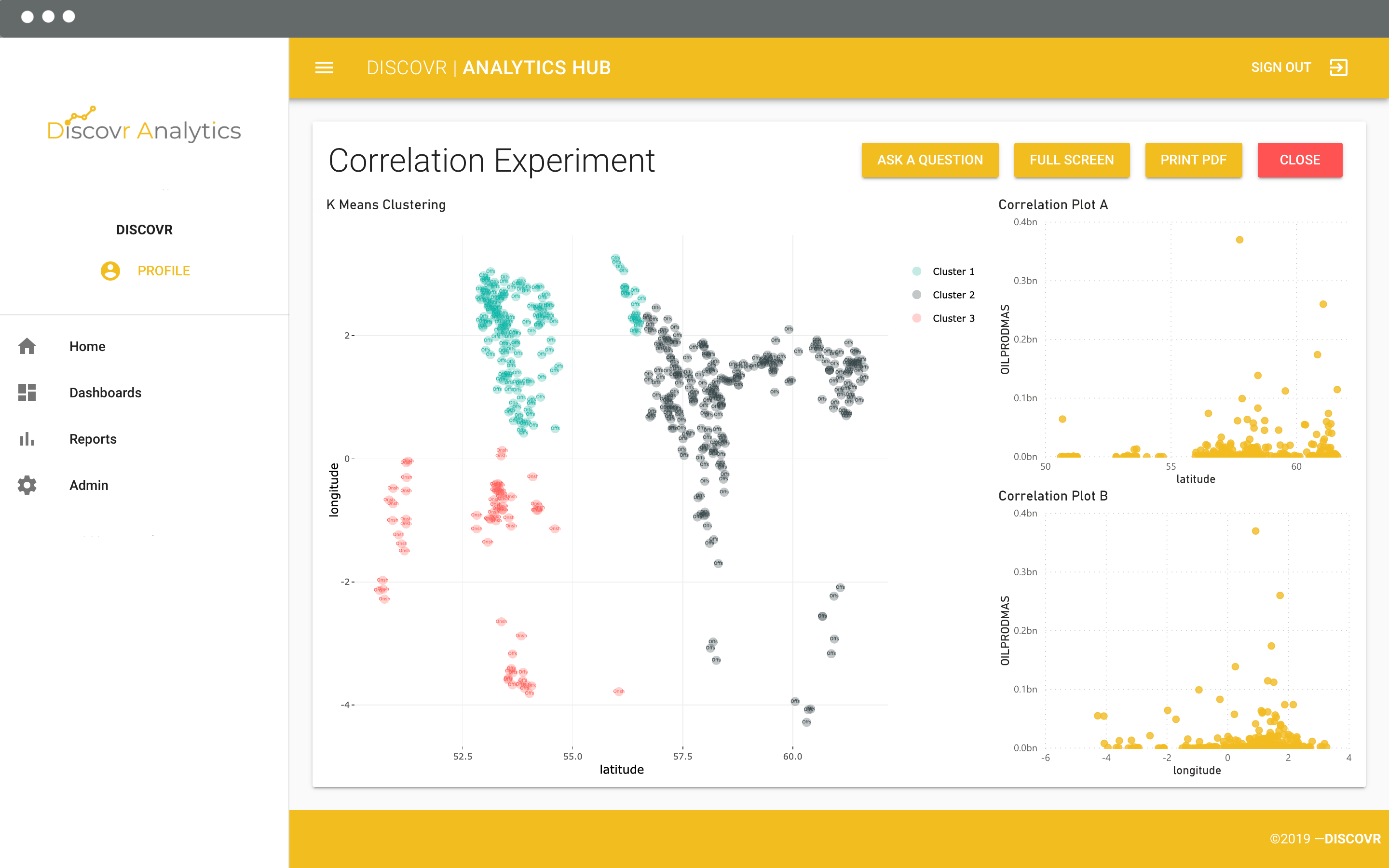 Discovr Analytics | Analytics Consulting & Development Company